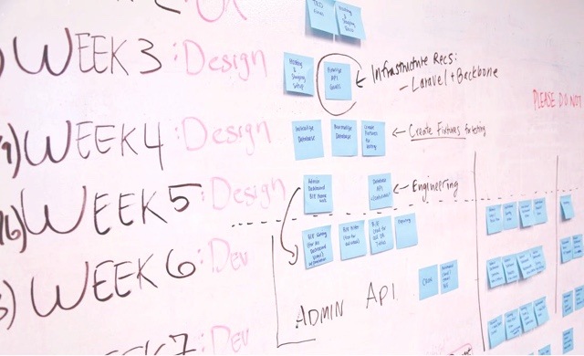 Plan a website | Oxford Mosaic